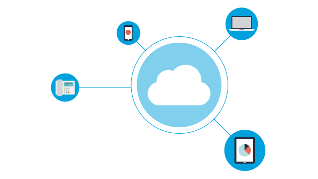 Business Phone - Business IP Phone and VoIP Services in London